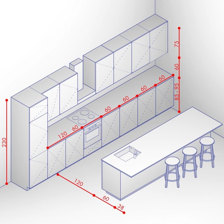 Best Kitchen Dimensions: Optimize Space for Efficiency - KitchenBucks