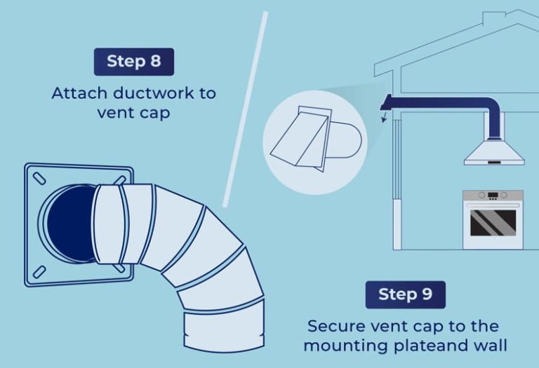 How to Install a Range Hood Vent Through Wall: Expert Guide - KitchenBucks